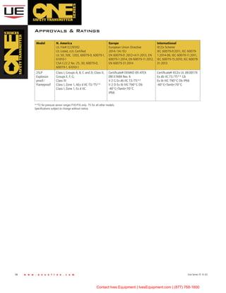 UE One Series Safety Transmitter | PDF