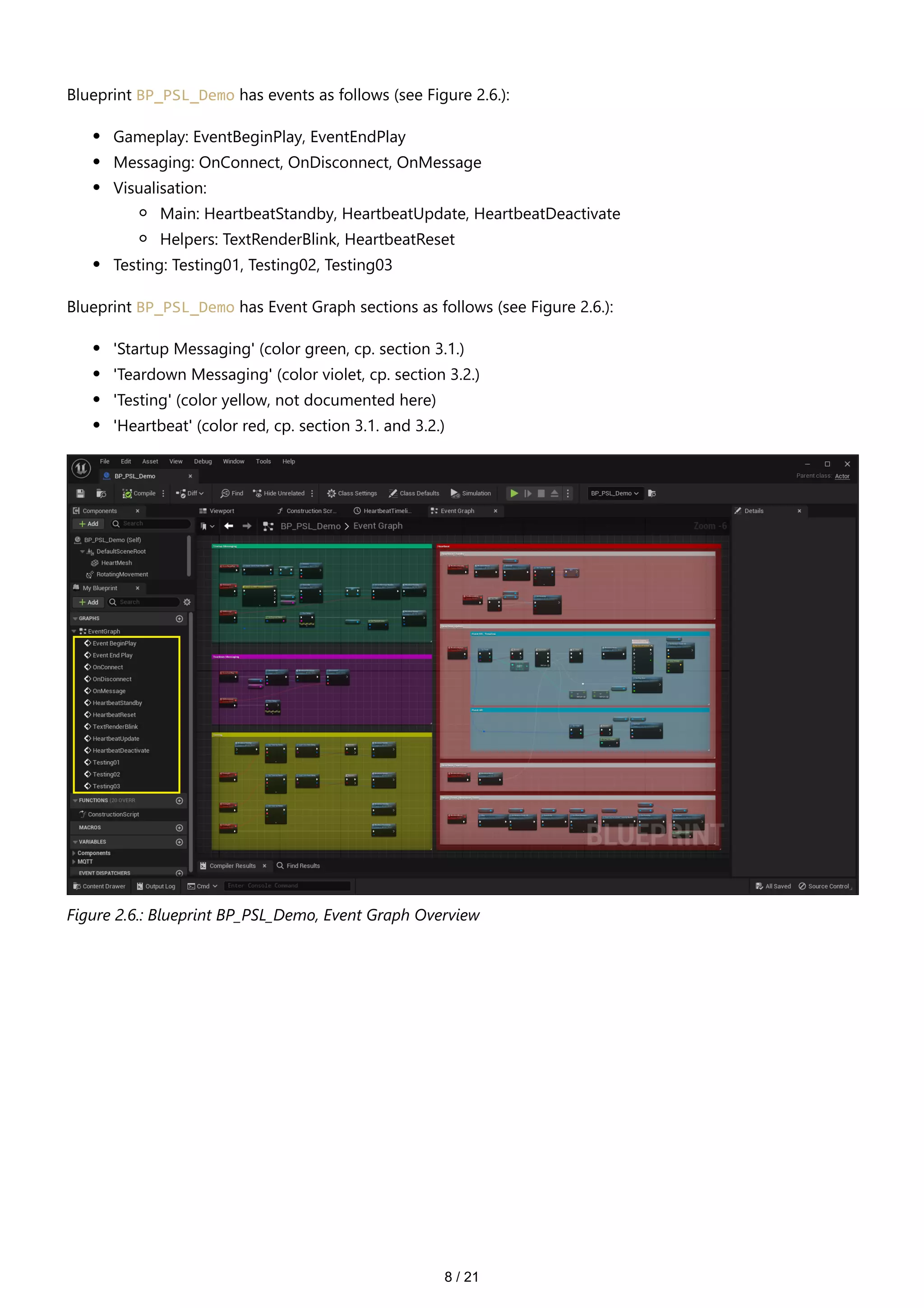 Unreal Engine IoT Project: Heartbeat | PDF