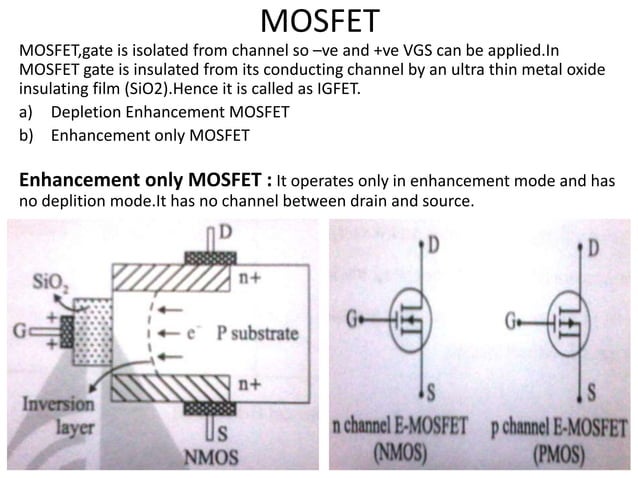 Introduction To Microelectronics | PPTX | Chemistry | Science