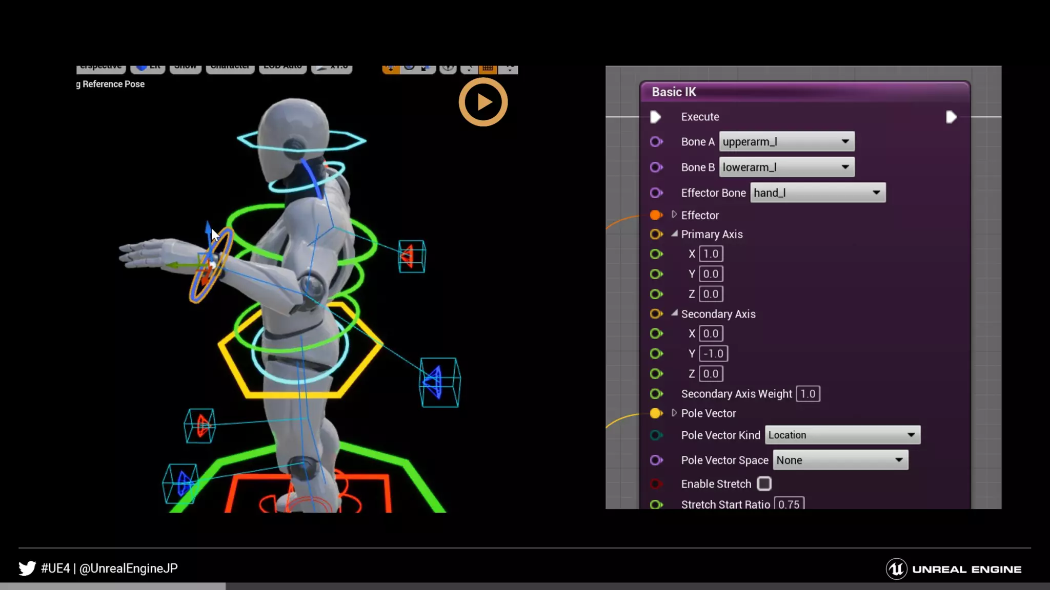 猫でも分かる Control Rig UE4.25 版 | PPT
