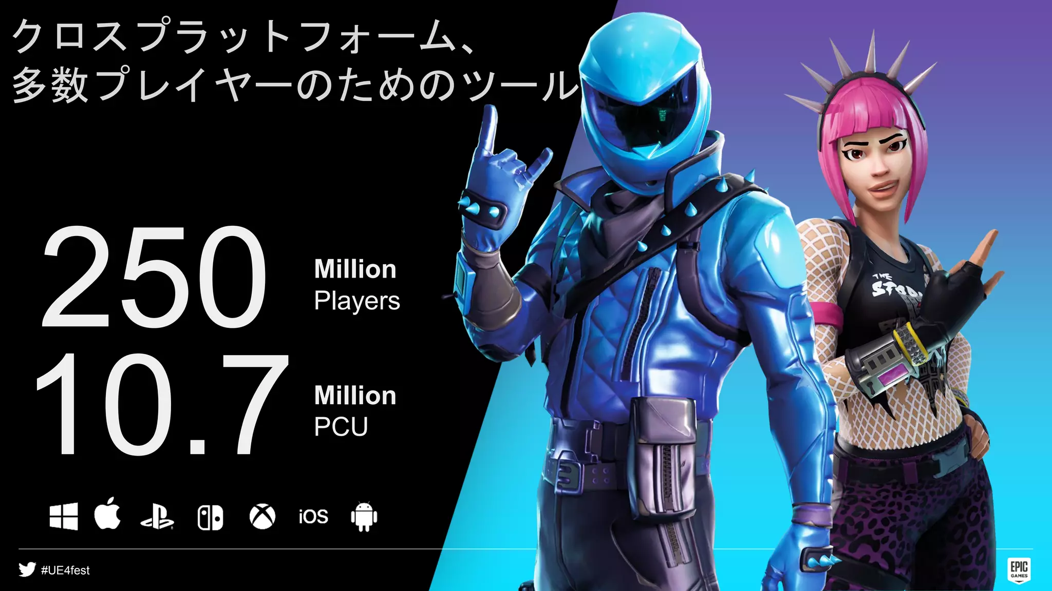 Unreal Engine Roadmap | PPT