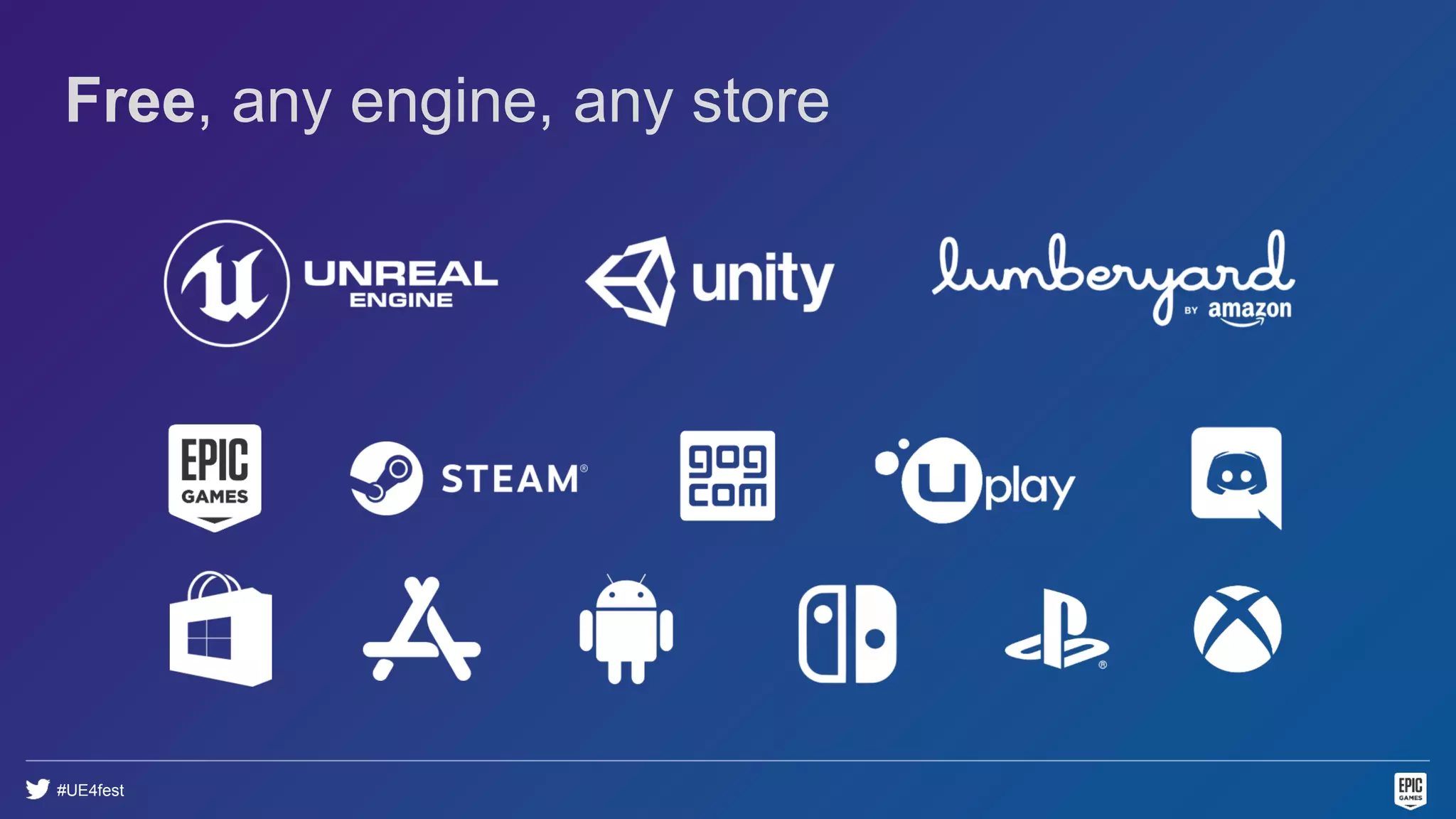 Unreal Engine Roadmap | PPT