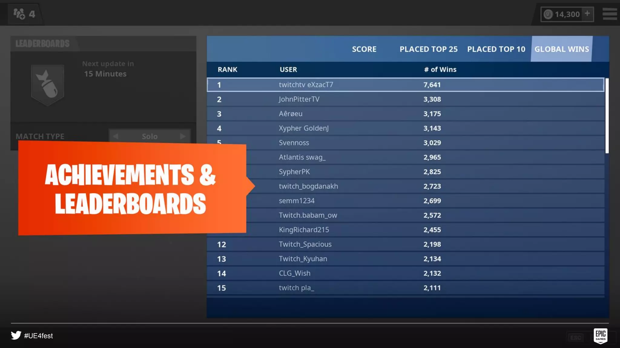 Unreal Engine Roadmap | PPT