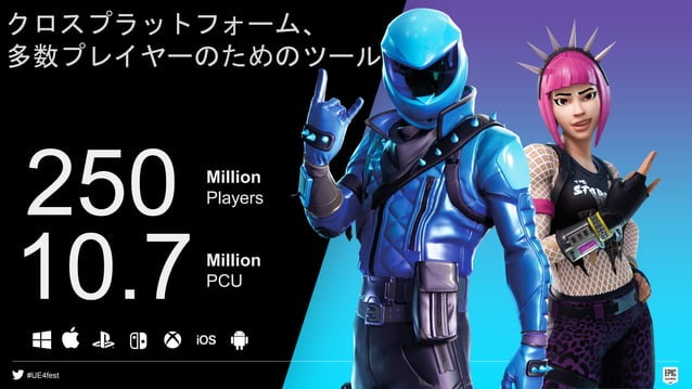 Unreal Engine Roadmap | PPT