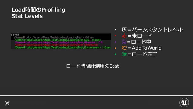 UE4におけるLoadingとGCのProfilingと最適化手法 | PPTX | Computing | Technology & Computing