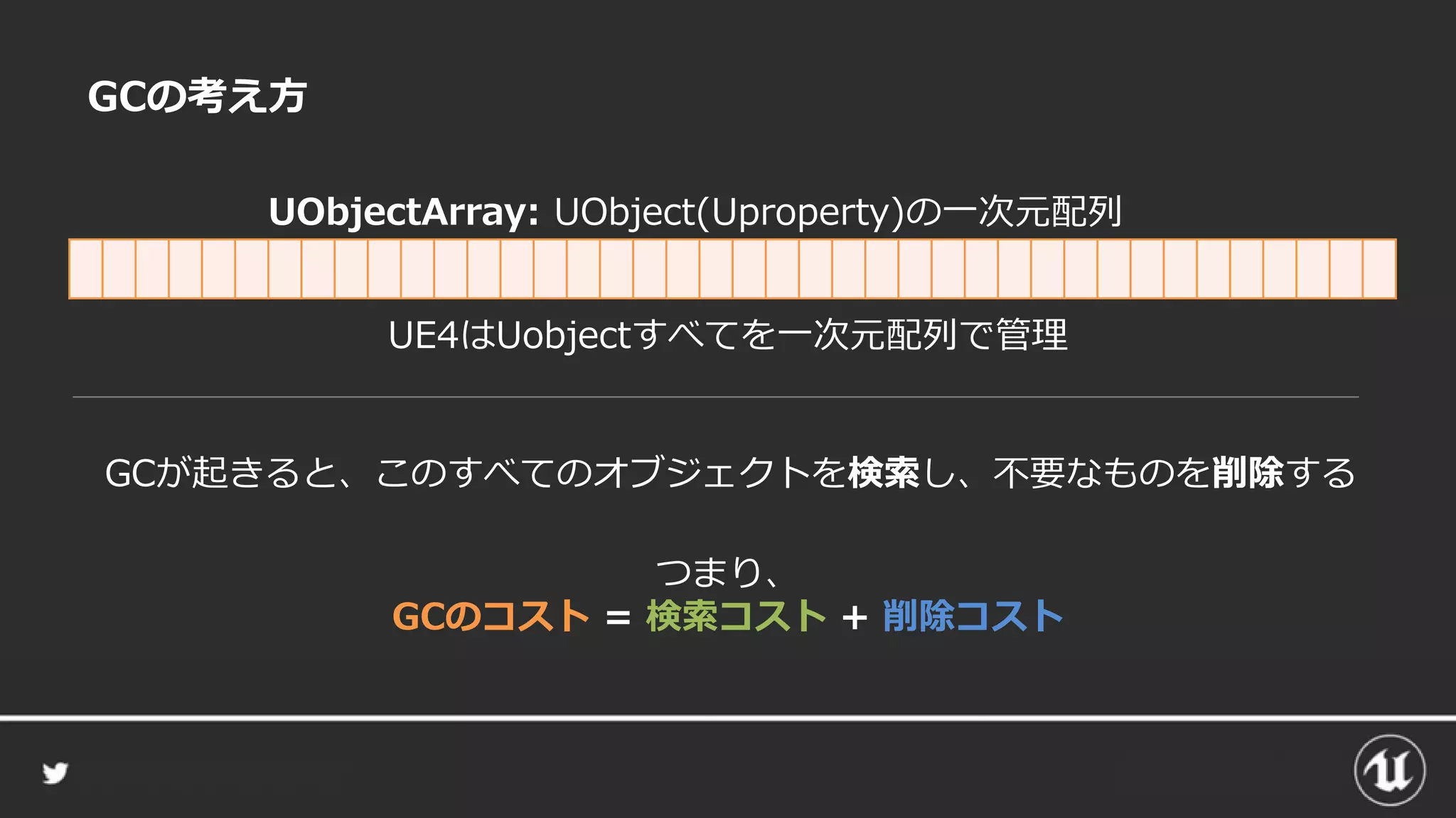 [4.20版] UE4におけるLoadingとGCのProfilingと最適化手法 | PPTX