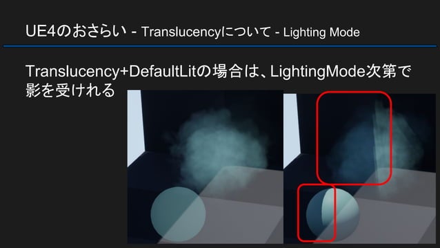 UE4でTranslucencyやUnlitに影を落としたい！ | PDF