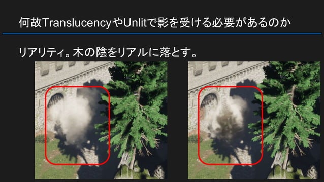 UE4でTranslucencyやUnlitに影を落としたい！ | PDF