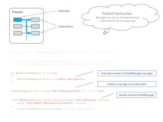 UE4 Twitch 2016 05-05: Unreal Message Bus Overview | PPTX | Operating ...