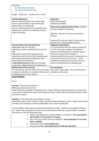 Uea Streetlaw Scheme Of Work Primary KS2 | PDF