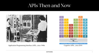 APIdays Paris 2018 - Anatomy of an API Transformation Journey Ali ...