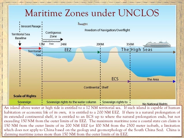 Ue caloocan scs lecture