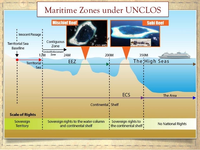 Ue caloocan scs lecture