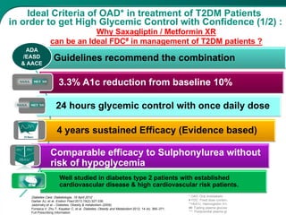 Ueda2016 symposium -managing t2 dm with no compromise - khaled el ...