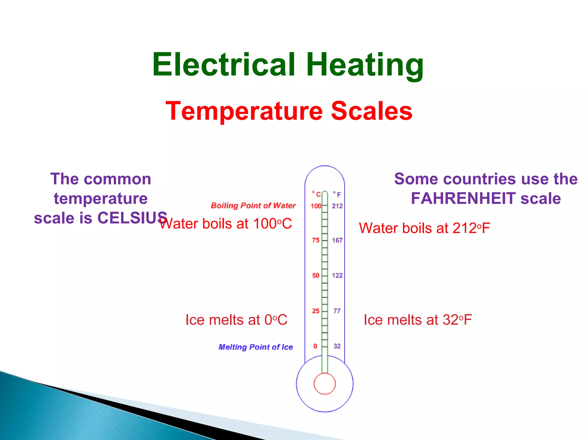 UTILIZATION OF ELECTRICAL ENERGY | PPT