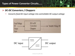 Power Electronics Introduction | PPTX