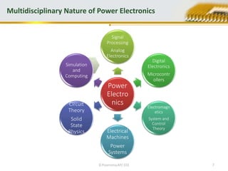 Power Electronics Introduction | PPTX