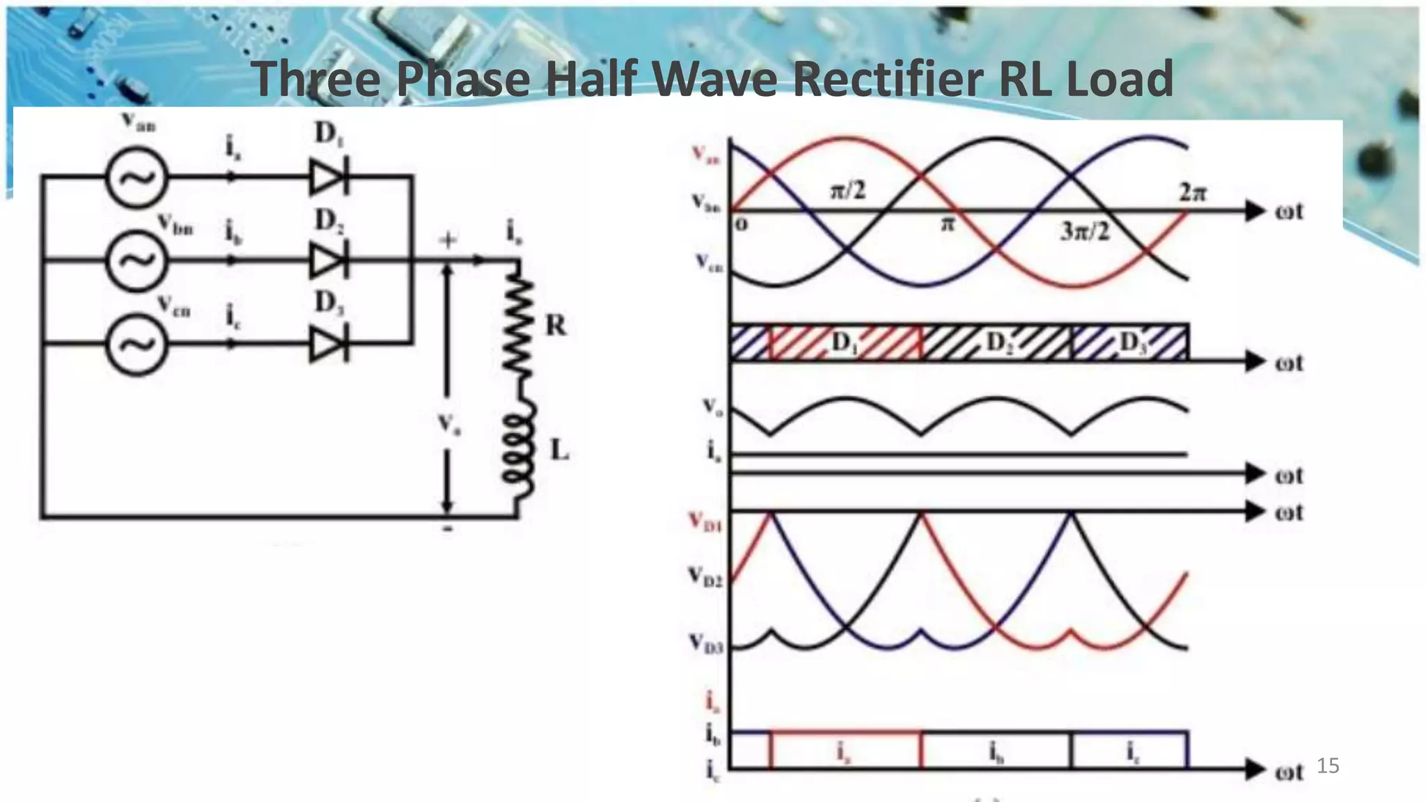UEEC010 - Uncontrolled rectifiers.pptx