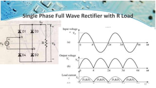 UEEC010 - Uncontrolled rectifiers.pptx