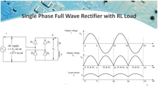 UEEC010 - Uncontrolled rectifiers.pptx