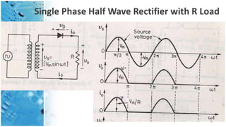 UEEC010 - Uncontrolled rectifiers.pptx