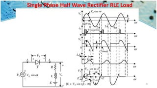 UEEC010 - Uncontrolled rectifiers.pptx