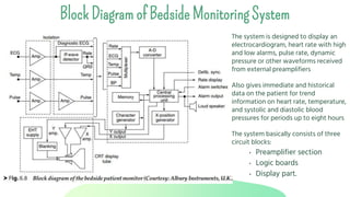 Medical instrumentation- patient monitoring systems | PPTX