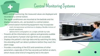 Medical instrumentation- patient monitoring systems | PPTX
