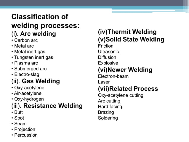 TYPES OF WELDING | PPTX