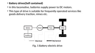 Utilization of electric engineering unit-4 Electric Traction.pptx