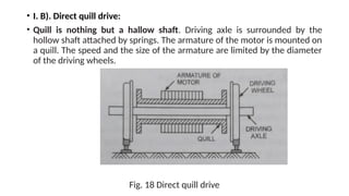 Utilization of electric engineering unit-4 Electric Traction.pptx