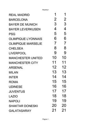 Uefa champions league | PDF