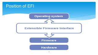Unified Extensible Firmware Interface (UEFI) | PPTX
