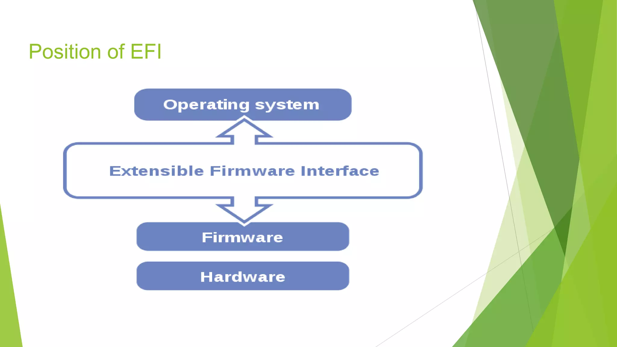Uefi and bios | PPTX