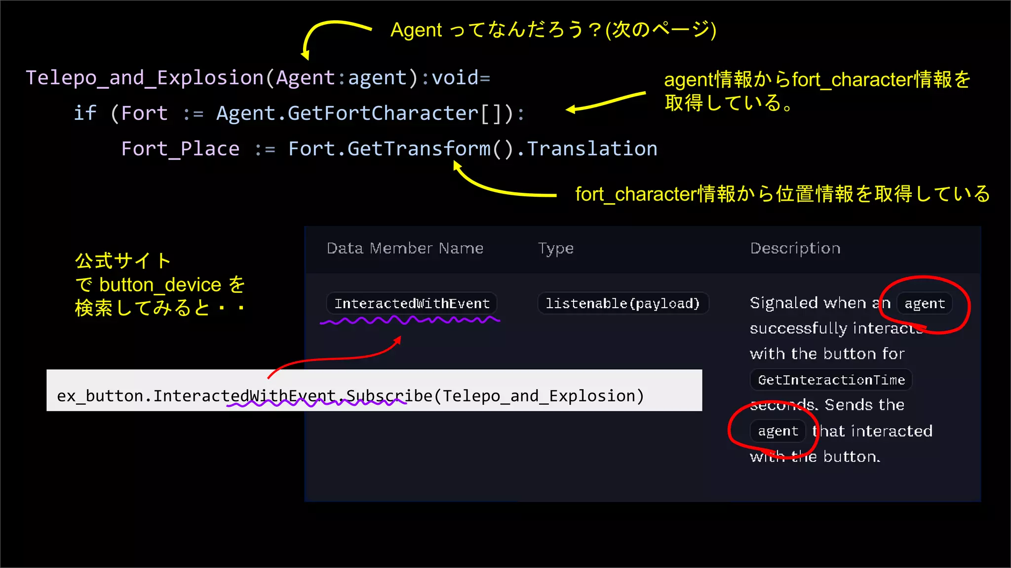 [UEFN_Verse] Player and agent and fort_character | PPTX