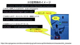 [UEFN_Verse] Player and agent and fort_character | PPTX