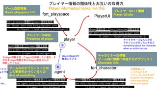 [UEFN_Verse] Player and agent and fort_character | PPTX