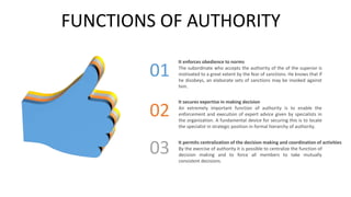 Authority and Responsibility | PPTX