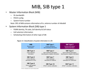 Ue introduction | PPT