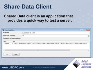 UEIPAC HMI | PPTX | Internet | Computing
