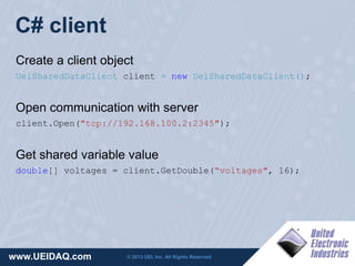 UEIPAC HMI | PPTX | Internet | Computing