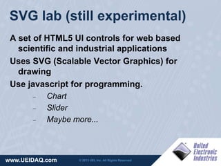 UEIPAC HMI | PPTX | Internet | Computing