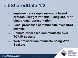 UEIPAC HMI | PPTX | Internet | Computing