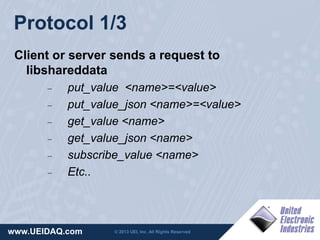 UEIPAC HMI | PPTX | Internet | Computing