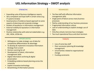 Uel information strategy development implementation v2-ac | PPTX