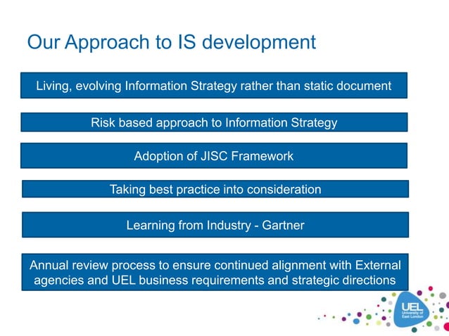 Uel information strategy development implementation v2-ac | PPT