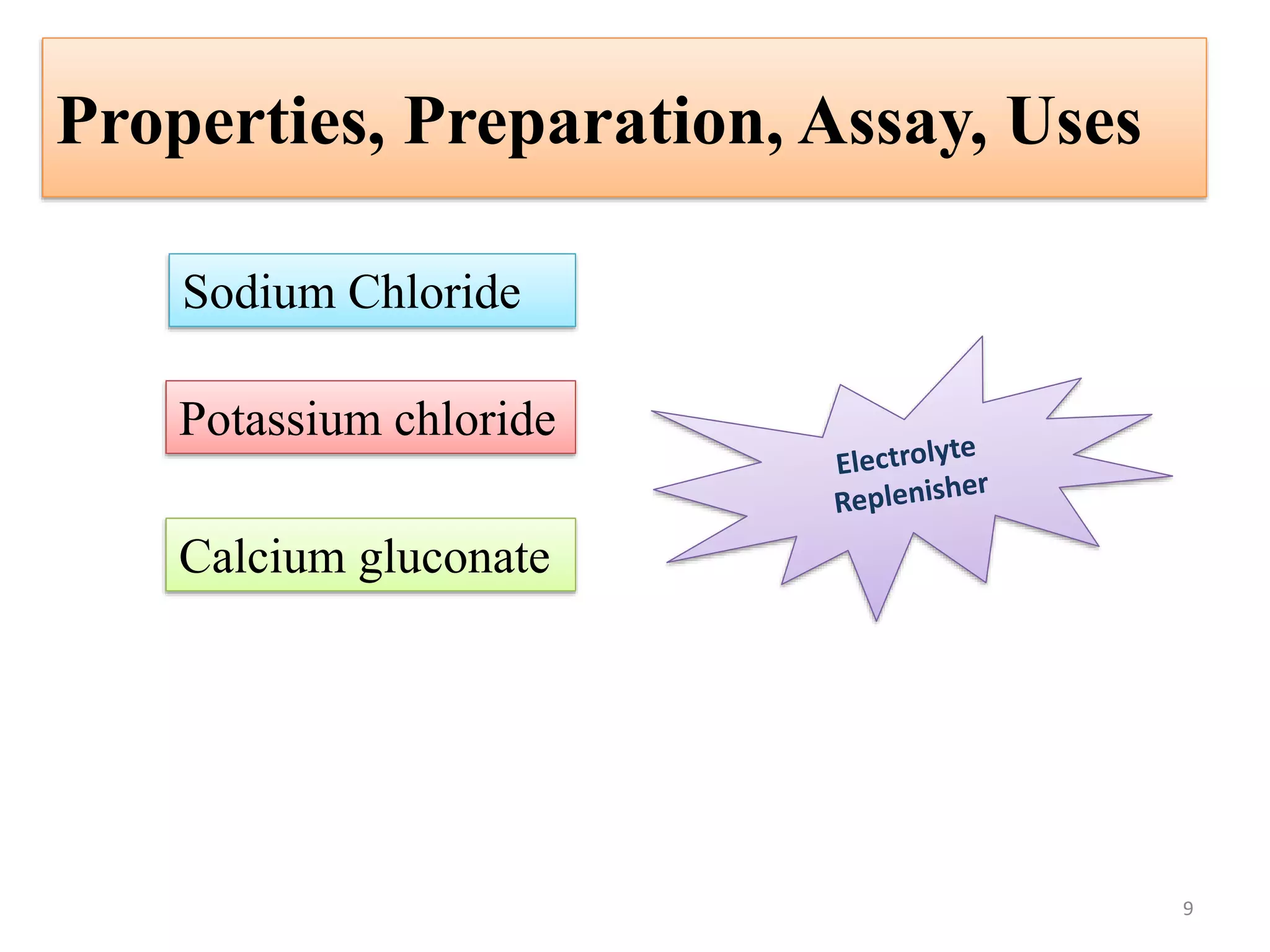 Electrolytes used in replacement therapy | PDF