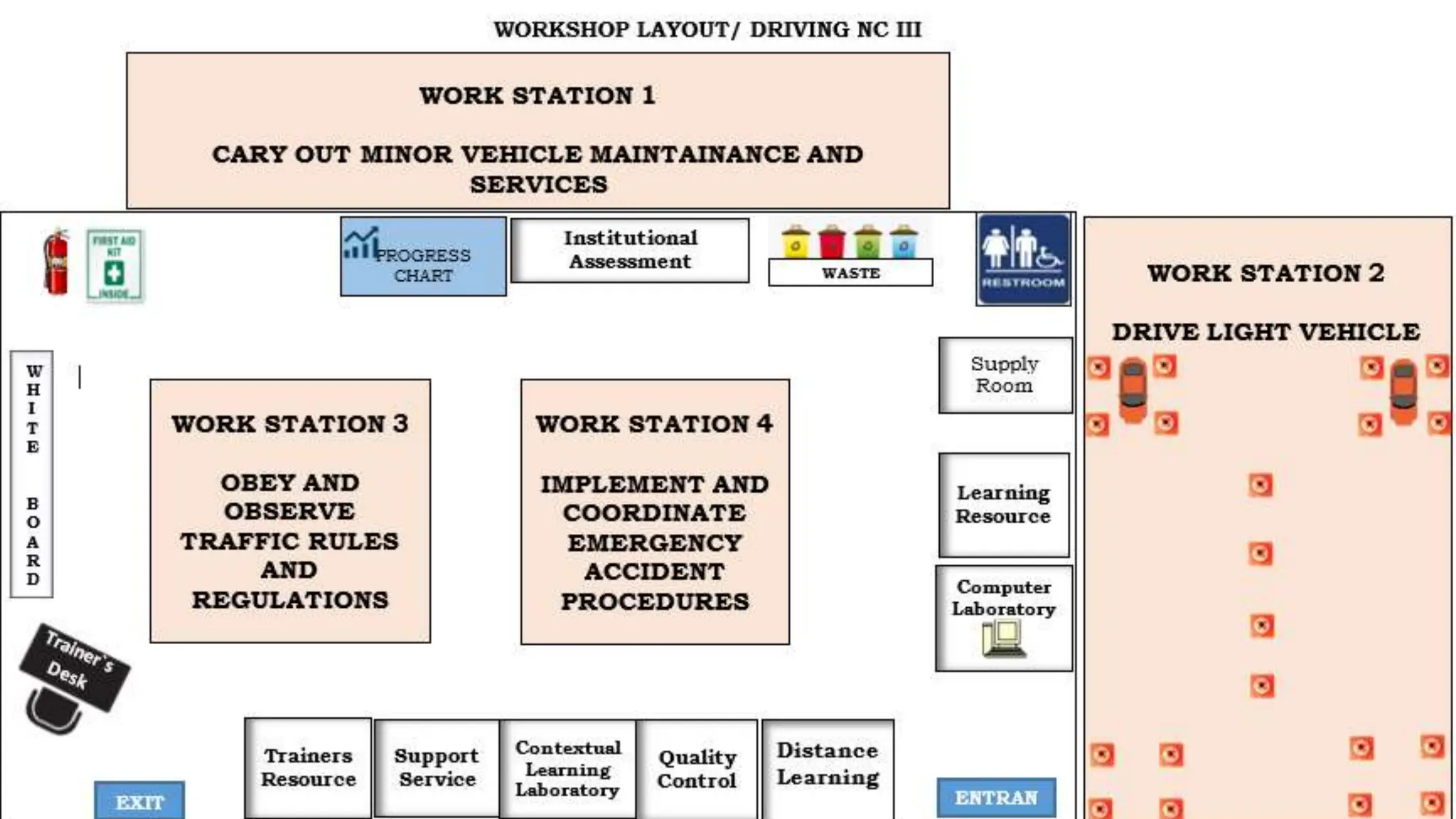 competency based training power point .pptx