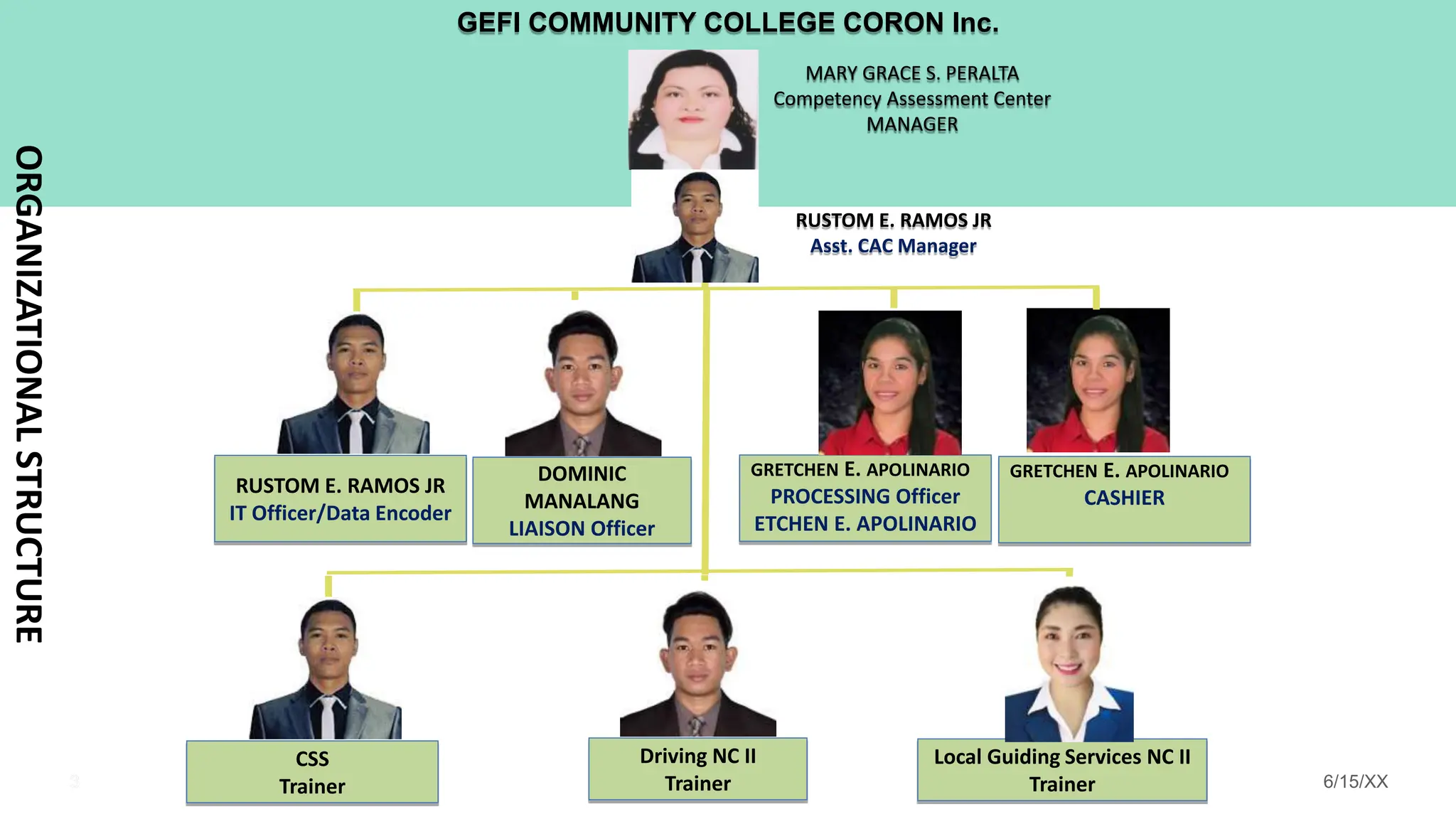 competency based training power point .pptx