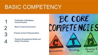 competency based training power point .pptx